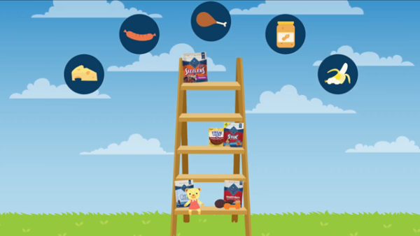 What's a Treat Ladder? | Fear Free Happy Homes